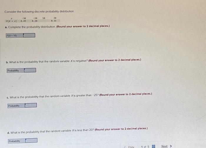 Solved Consider the following discrete probability | Chegg.com