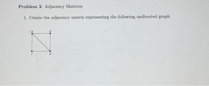 Solved 1. Create the adjacency matrix representing the | Chegg.com