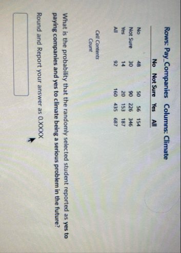Solved Rows: Pay_Companies Columns: Climate\table[[,No,Not | Chegg.com
