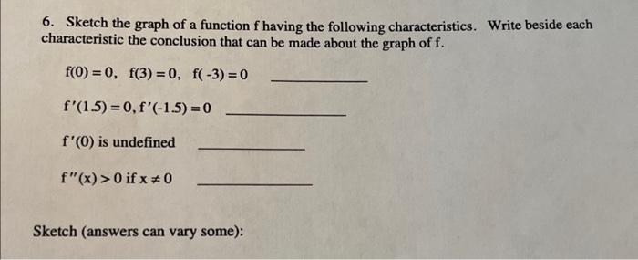 Solved 6. Sketch the graph of a function f having the | Chegg.com