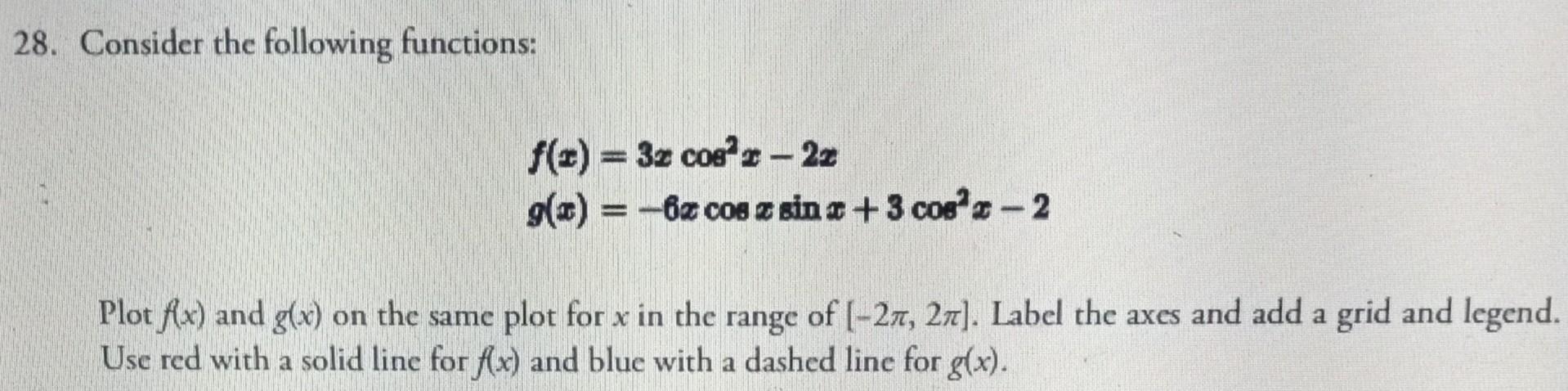 Solved 28. Consider the following functions: | Chegg.com
