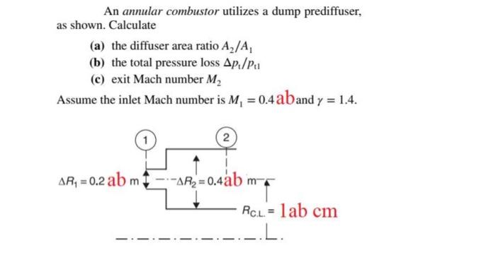 Solved An annular combustor utilizes a dump prediffuser, as | Chegg.com