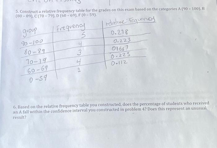 5. Construct a relative frequency table for the | Chegg.com