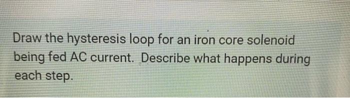 Solved Draw the hysteresis loop for an iron core solenoid | Chegg.com