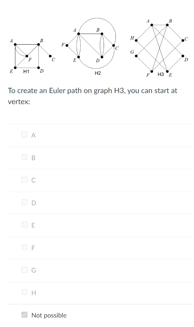Solved To create an Euler path on these 3 ﻿graphs you can | Chegg.com