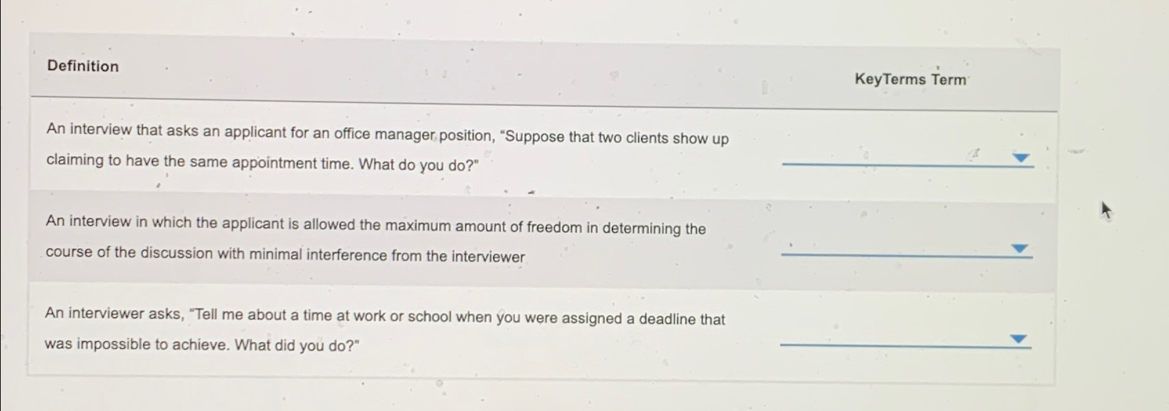 Solved DefinitionKeyTerms TermAn interview that asks an | Chegg.com