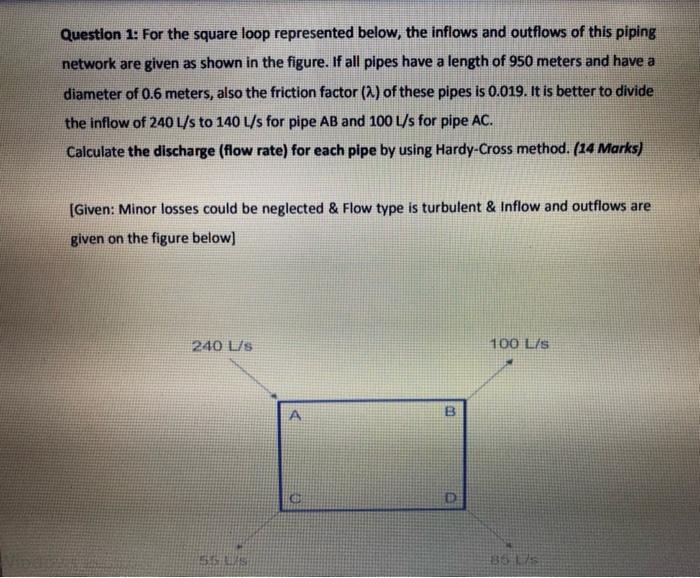 Solved Question 1: For the square loop represented below, | Chegg.com