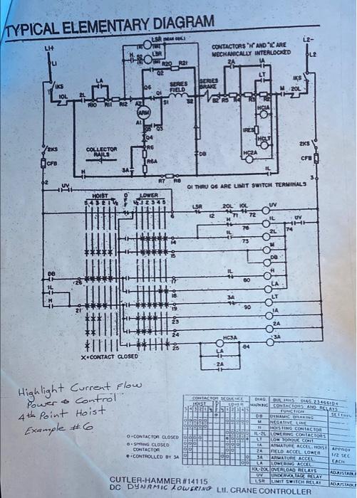 TYPICAL ELEMENTARY DIAGRAM SRL Le- LH PL2 Ho | Chegg.com