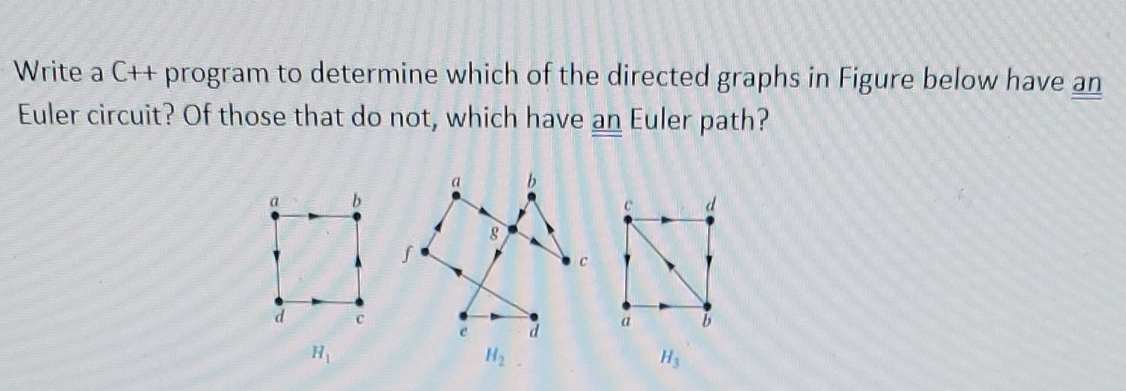 Solved Write a C+ program to determine which of the directed | Chegg.com