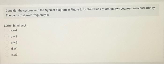 Solved Consider the system with the Nyquist diagram in | Chegg.com