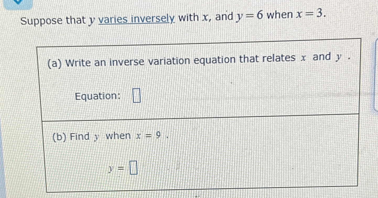 Solved Suppose that y ﻿varies inversely with x, ﻿and y=6 | Chegg.com