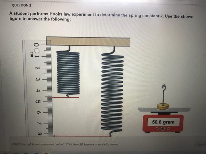 Solved QUESTION 2 A student performs Hooks law experiment to | Chegg.com