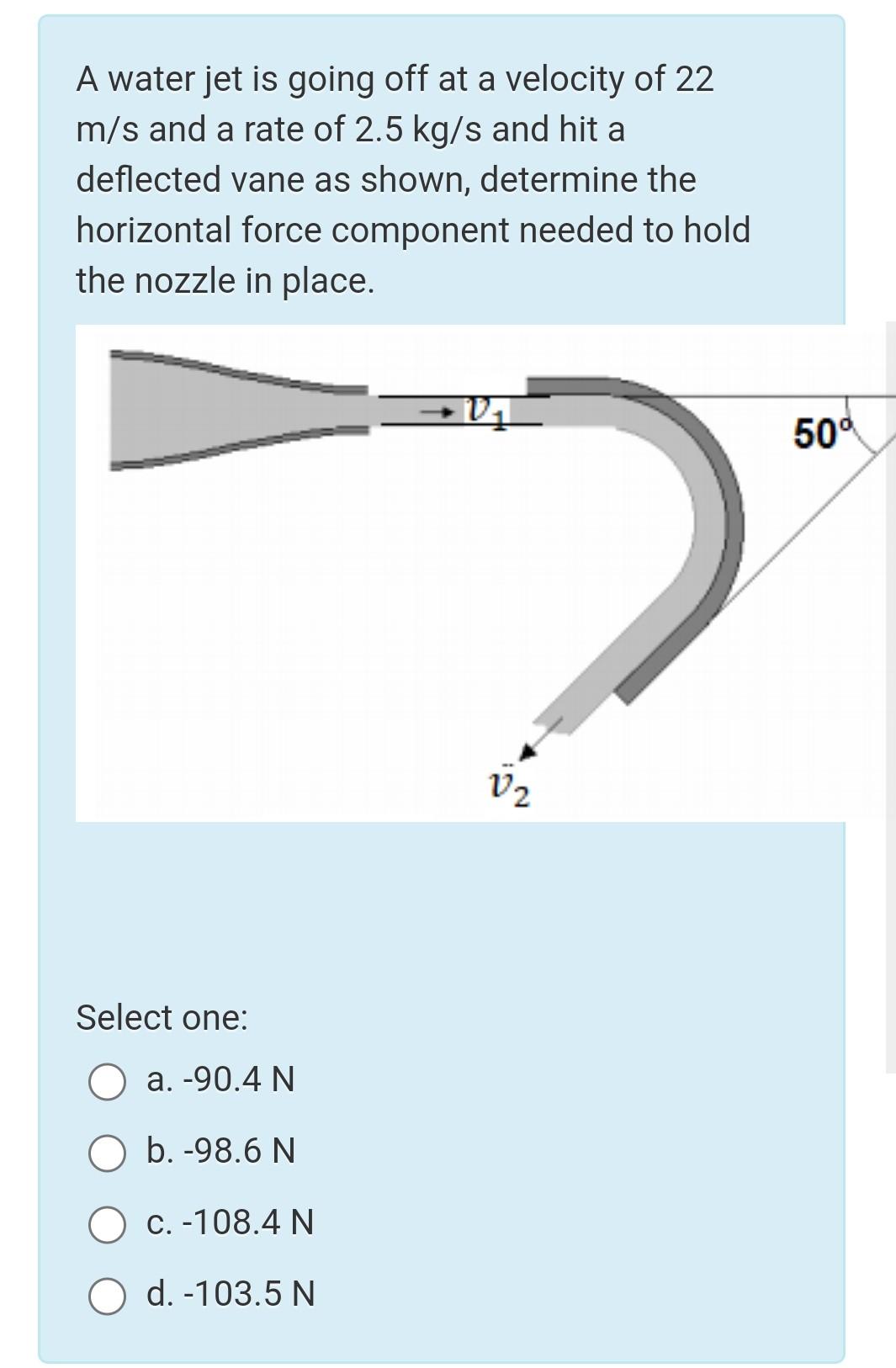 Solved A water jet is going off at a velocity of 22 m/s and | Chegg.com