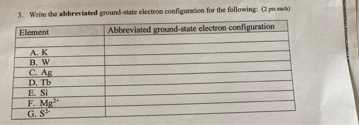 Solved 3 Write The Abbreviated Ground State Electron