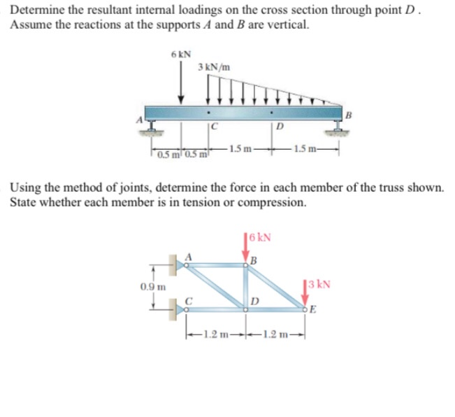 Solved Determine the resultant internal loadings on the | Chegg.com