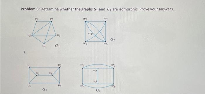 Solved Problem 8: Determine whether the graphs G1 and G2 are | Chegg.com