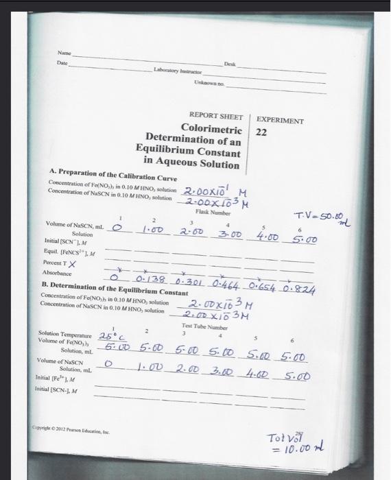 Solved Colorimetric 22 Determination of an Equilibrium | Chegg.com