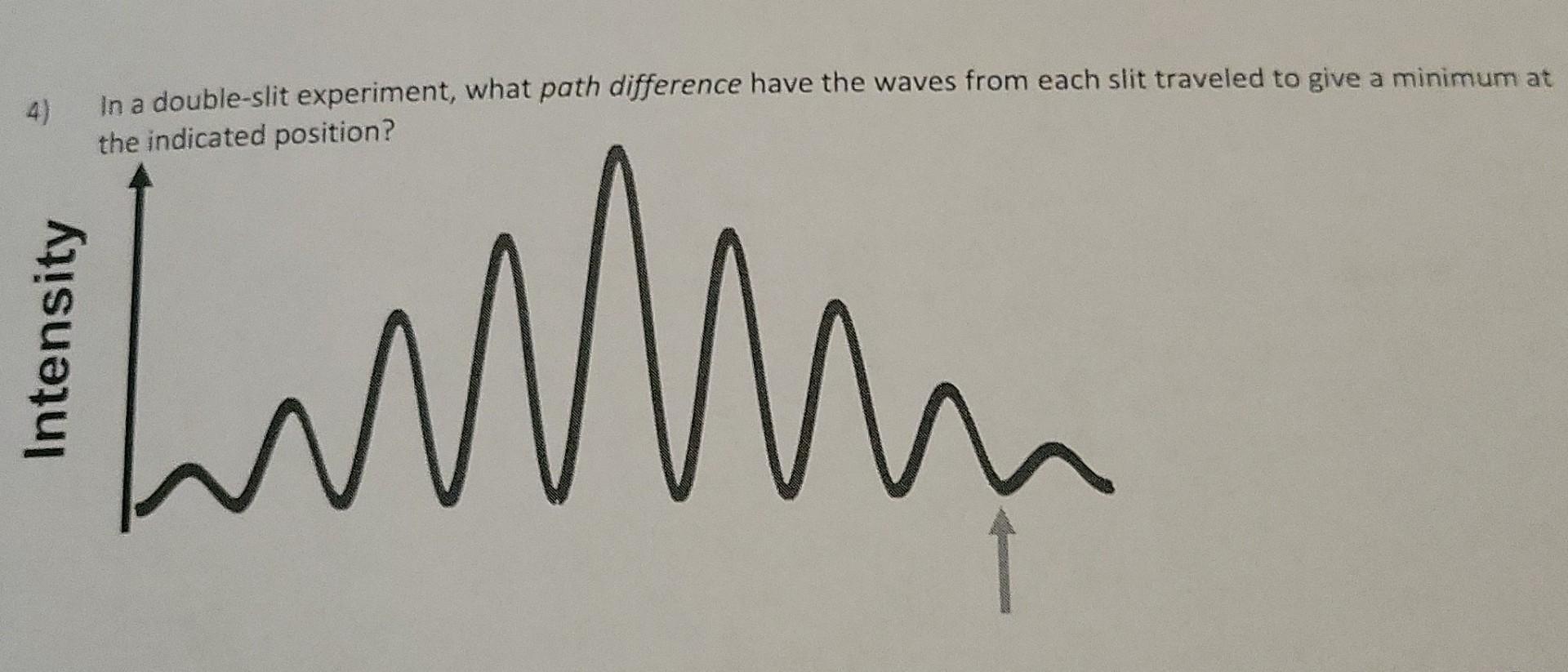 Solved 4) a In a double-slit experiment, what path | Chegg.com