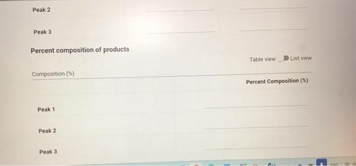 Print this chromatogram and use a ruler to measure | Chegg.com