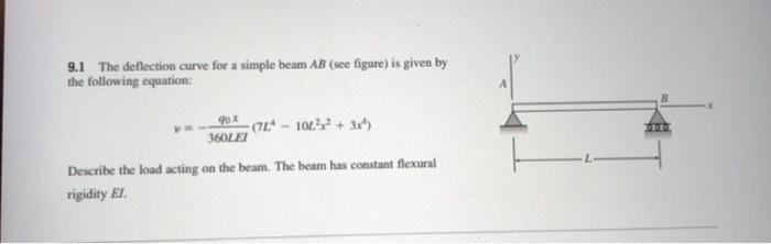 Solved 9.1 The deflection curve for a simple beam AB (sce | Chegg.com