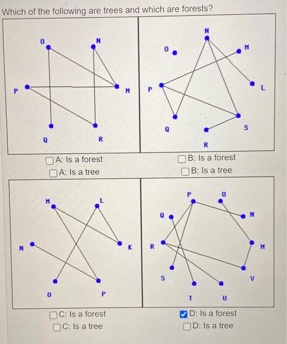 Solved Which of the following are trees and which are | Chegg.com