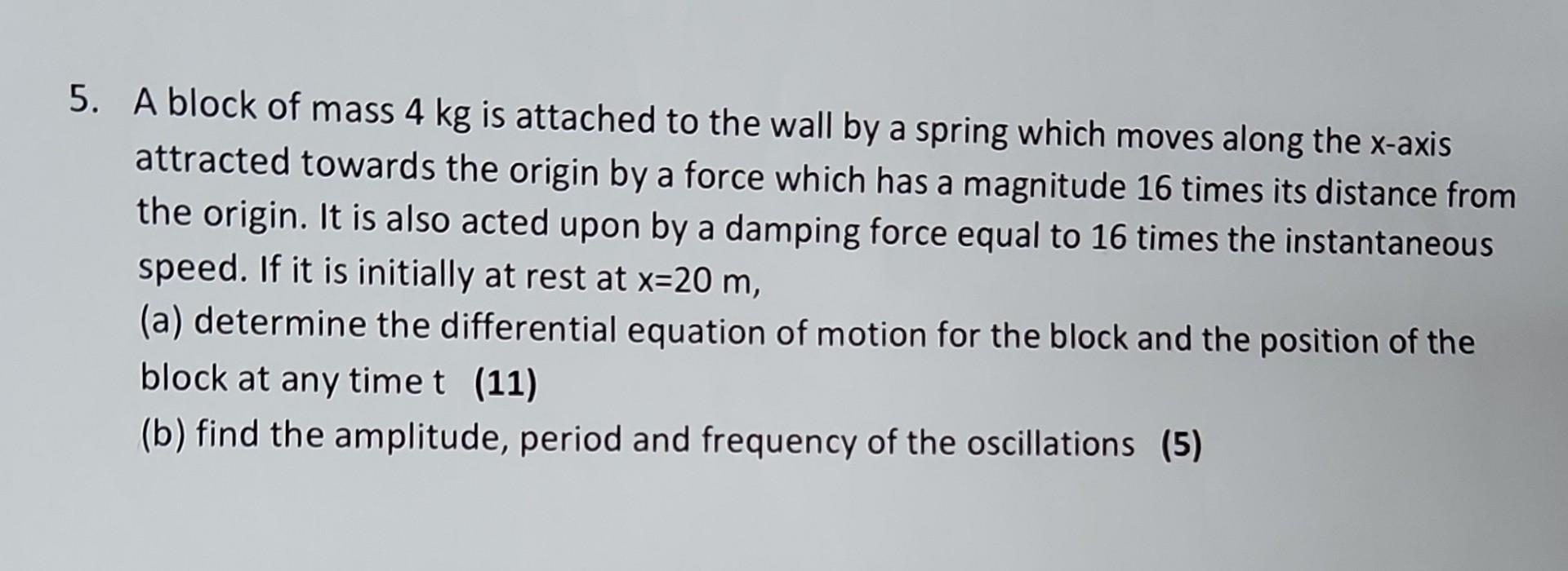 Solved 5. A block of mass 4 kg is attached to the wall by a | Chegg.com