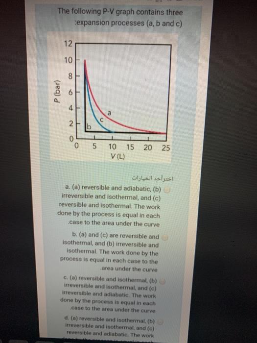 Solved The following P-V graph contains three expansion | Chegg.com