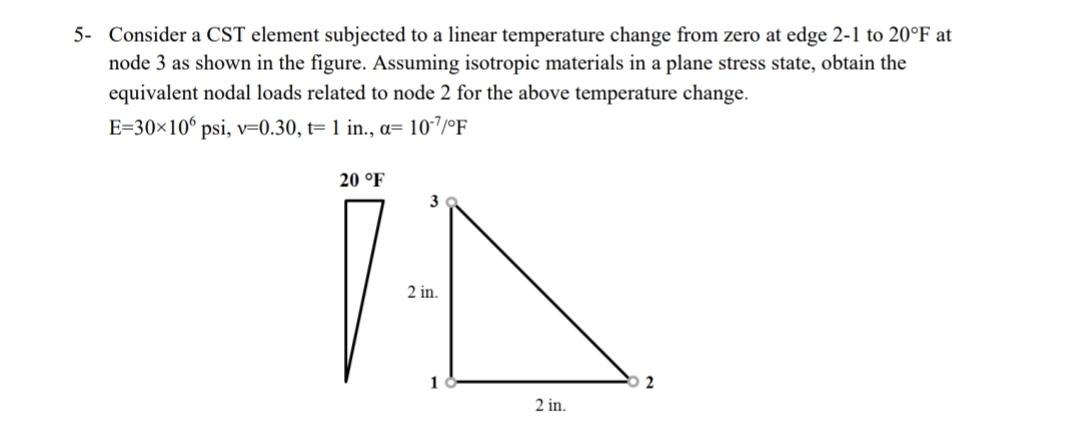 Solved 5- ﻿Consider a CST element subjected to a linear | Chegg.com