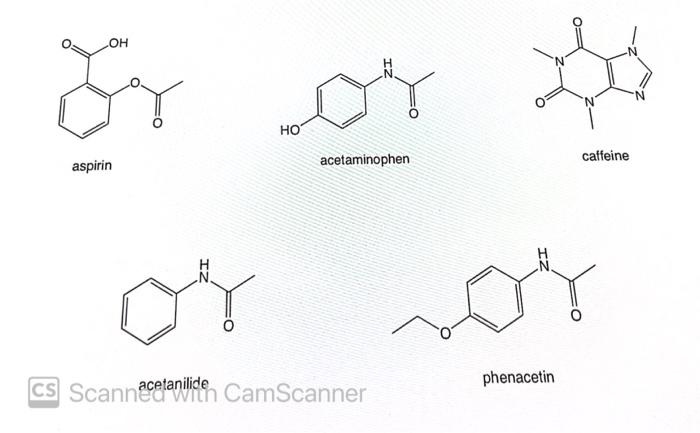 Solved Annotate Each Of The Spectra And Name A Structure For 9415