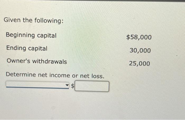 Solved Given the following: Beginning capital Ending capital | Chegg.com