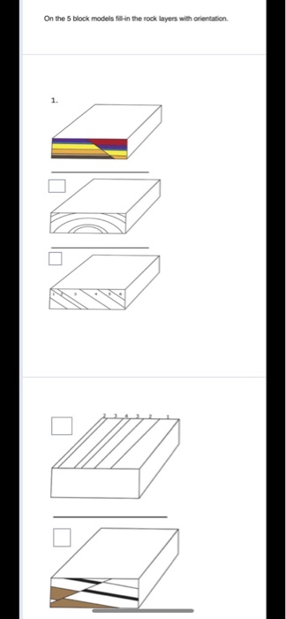 On the 5 block models fill in the rock layers with | Chegg.com