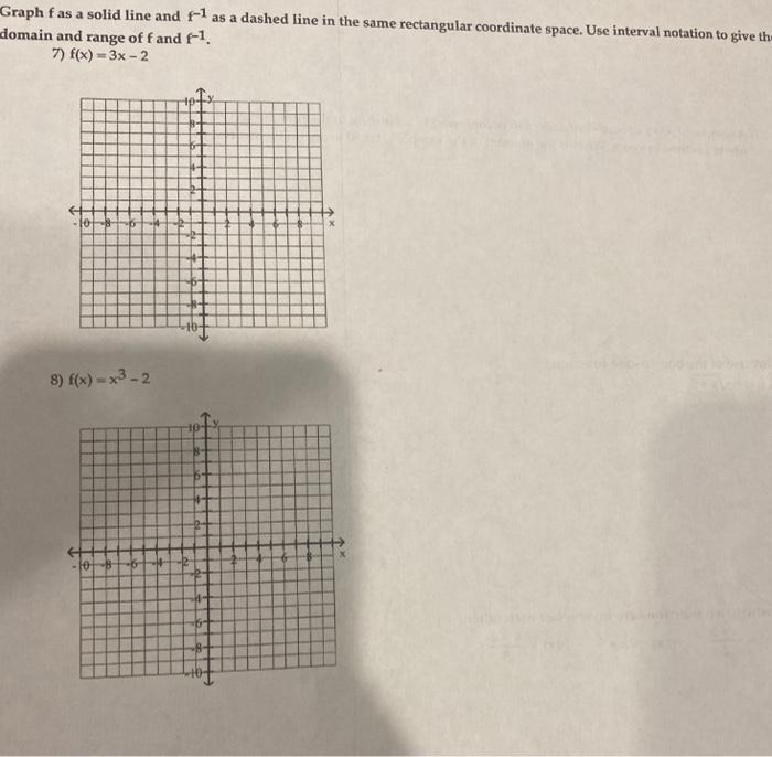 Solved Graph fas a solid line and p1 as a dashed line in the | Chegg.com