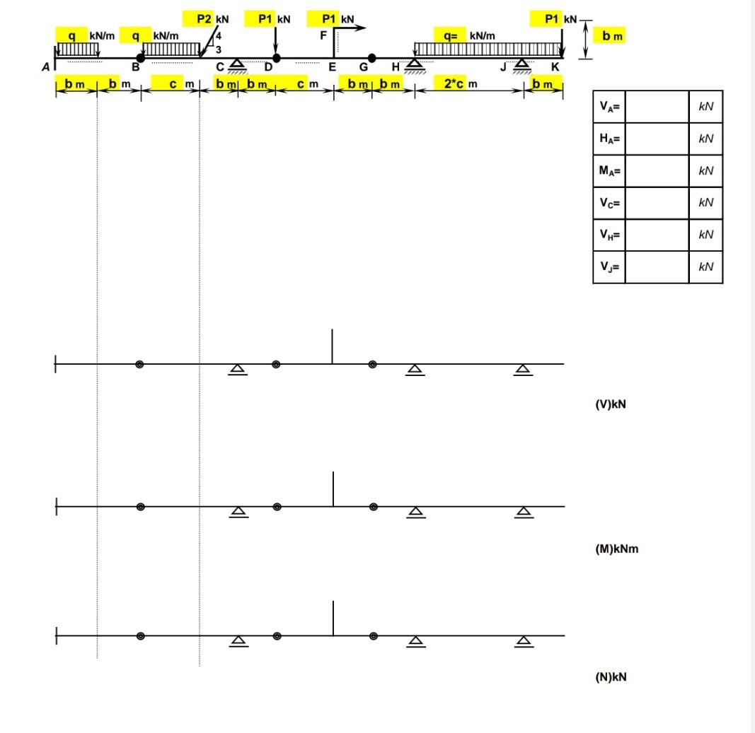 Solved Dimensions and loading status of the carrier system | Chegg.com