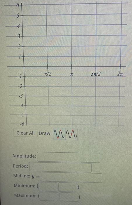 Solved Graph the function and state the amplitude, period | Chegg.com