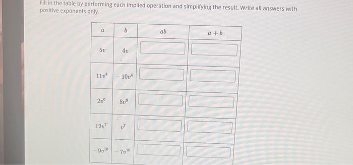 Solved Fill in the table by performing each implied | Chegg.com