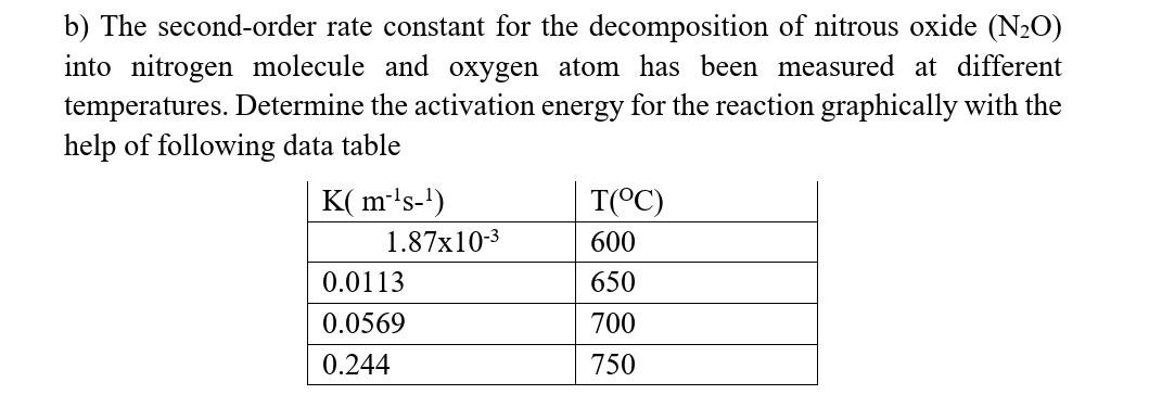 Solved b) The second-order rate constant for the | Chegg.com