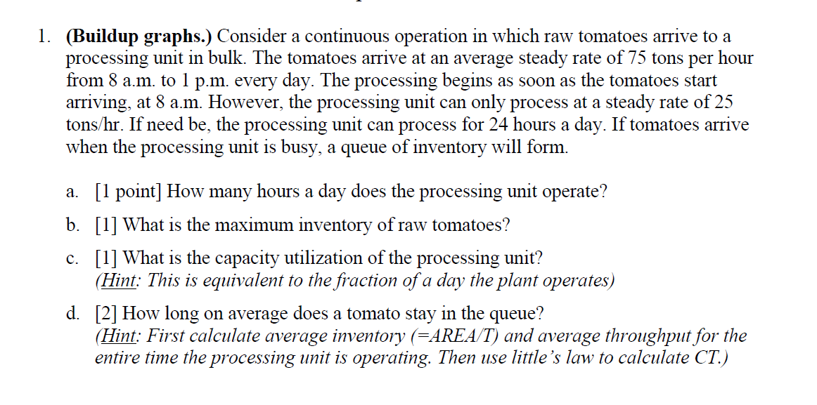 Solved 1. (Buildup graphs.) ﻿Consider a continuous operation | Chegg.com