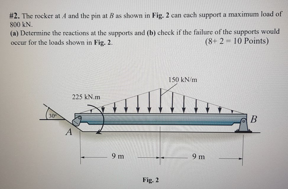 Solved #2. The rocker at A and the pin at B as shown in Fig. | Chegg.com