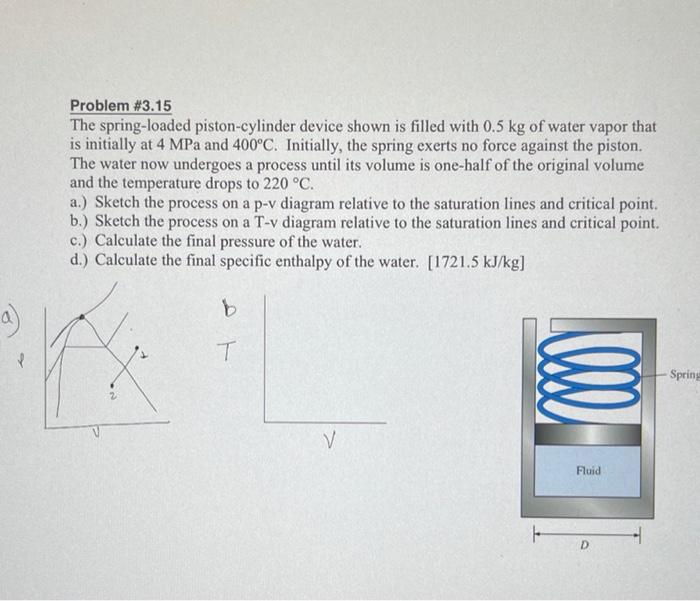 Solved Problem #3.15 The spring-loaded piston-cylinder | Chegg.com