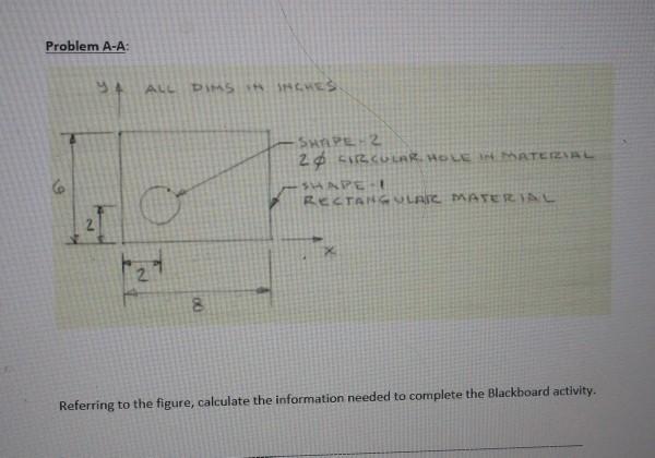Solved Problem A-A: y 4 ALL DIMS in INCHES. SHAPE 2 24 | Chegg.com