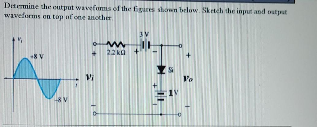 Solved Determine the output waveforms of the figures shown | Chegg.com