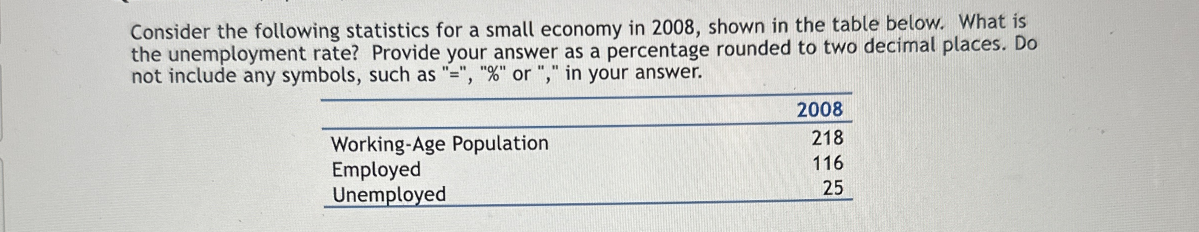 Solved Consider the following statistics for a small economy | Chegg.com