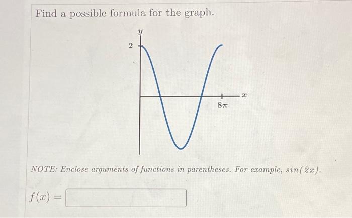 Solved Find a possible formula for the graph. f(x) = Y 2 V. | Chegg.com