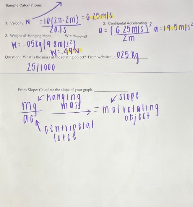 Solved Please help me calculate the slope. Thank you | Chegg.com