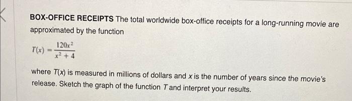 Solved BOX-OFFICE RECEIPTS The total worldwide box-office | Chegg.com