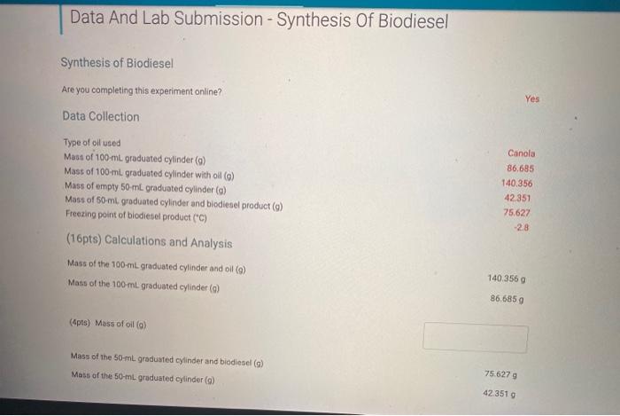 Solved Data And Lab Submission - Synthesis Of Biodiesel | Chegg.com
