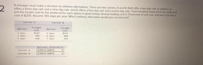 Solved 2 2 A manager must make a decision on delivery | Chegg.com