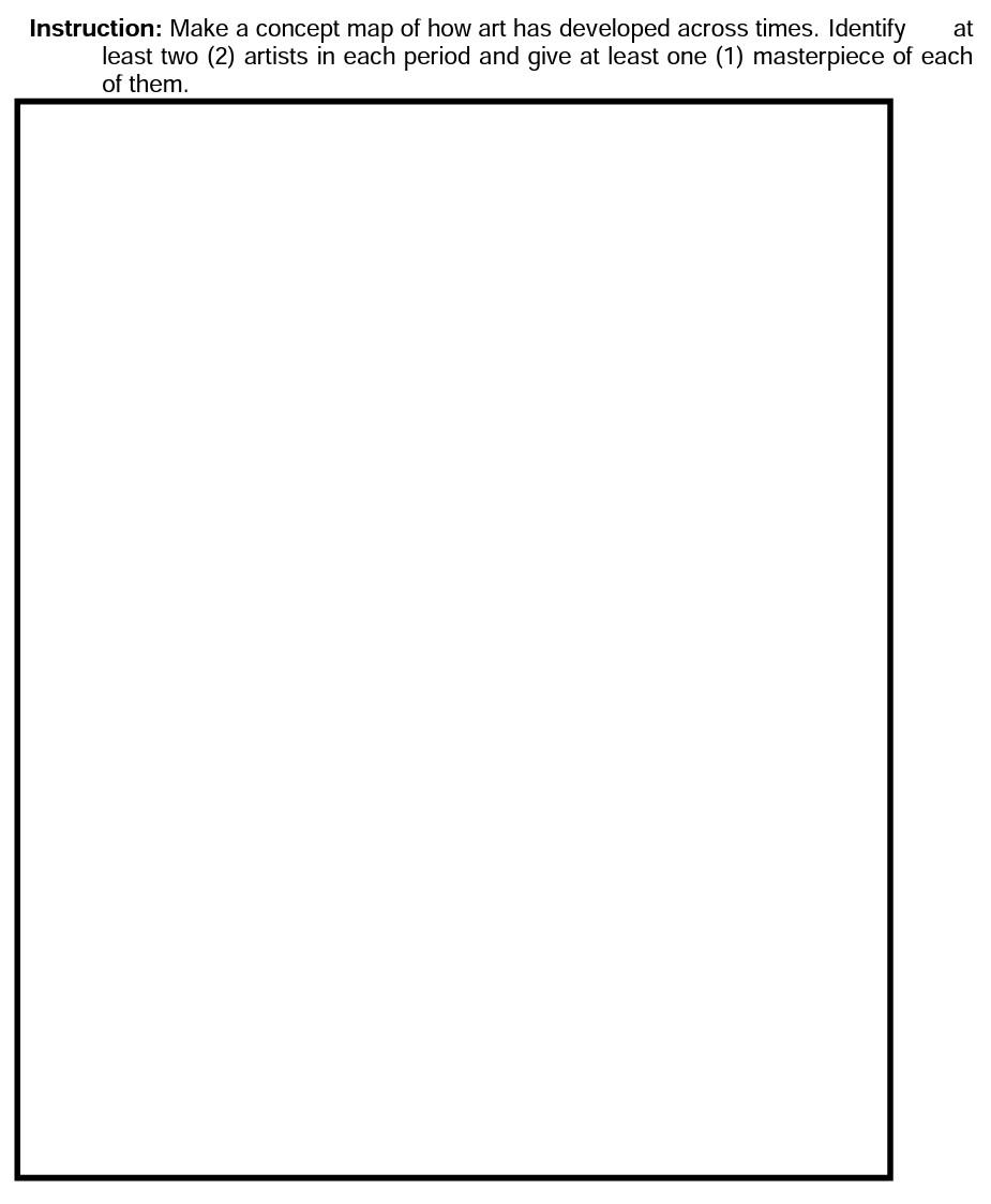 Instruction: Make a concept map of how art has | Chegg.com