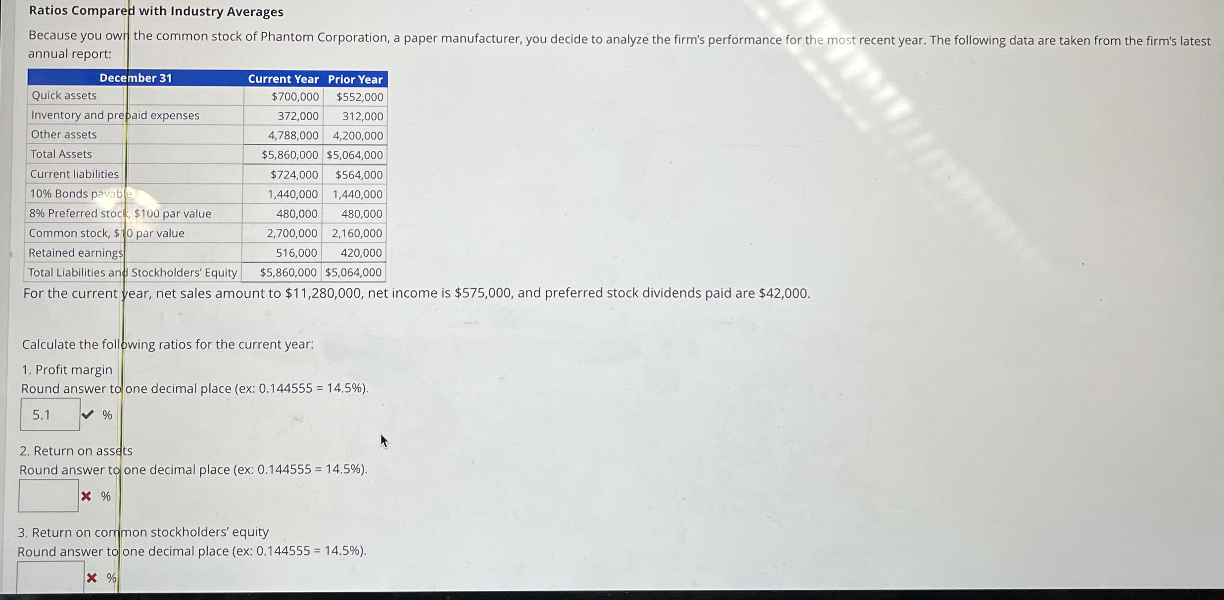 Solved Ratios Compared with Industry AveragesBecause you own | Chegg.com