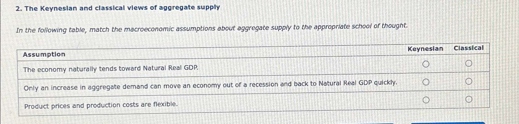Solved The Keyneslan and classical vlews of aggregate | Chegg.com